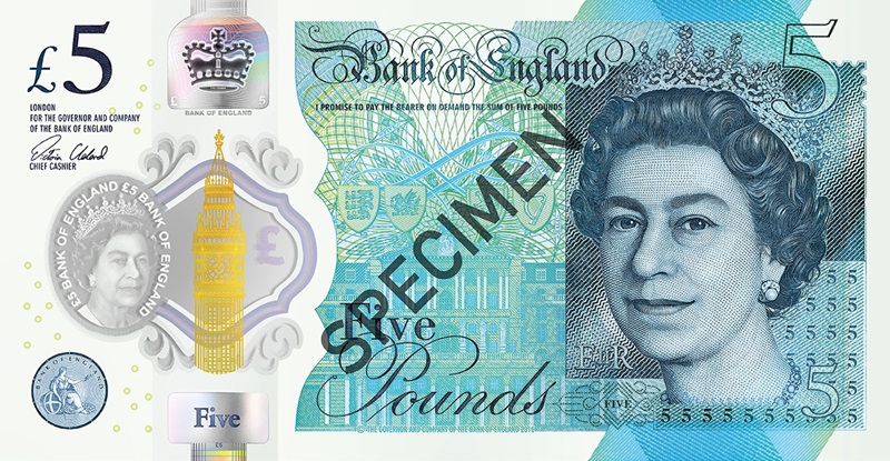 20 pound note dimensions